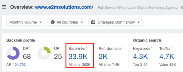 Backlink Analysis Guide: Tools, Techniques & Insights