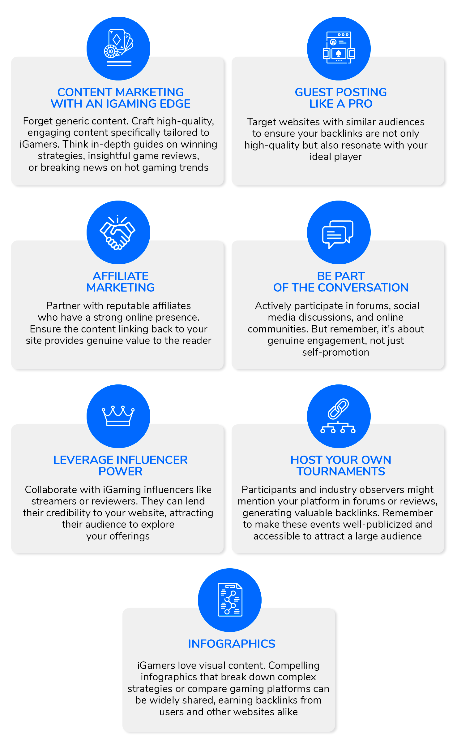 iGaming link building: Strategies in 2025