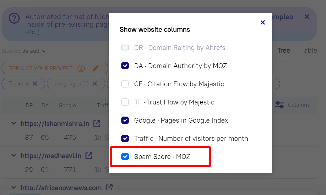 Key Essentials about Google’s March 2024 Core Update
