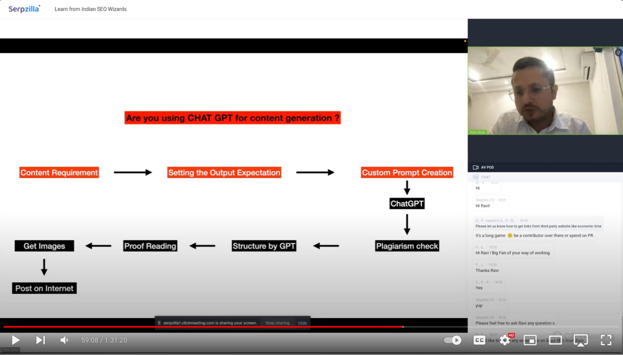 How to Use Effectively AI for SEO?