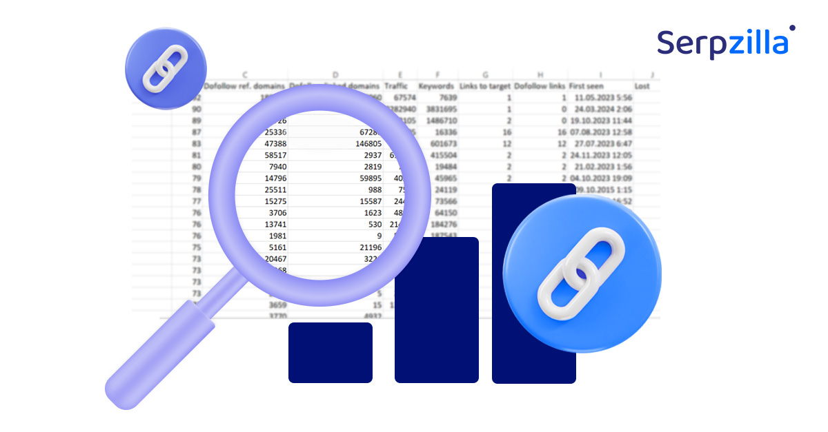 Competitor Backlink Analysis: SEO Guide with Practices Competitor Backlink Analysis: SEO Guide with Practices